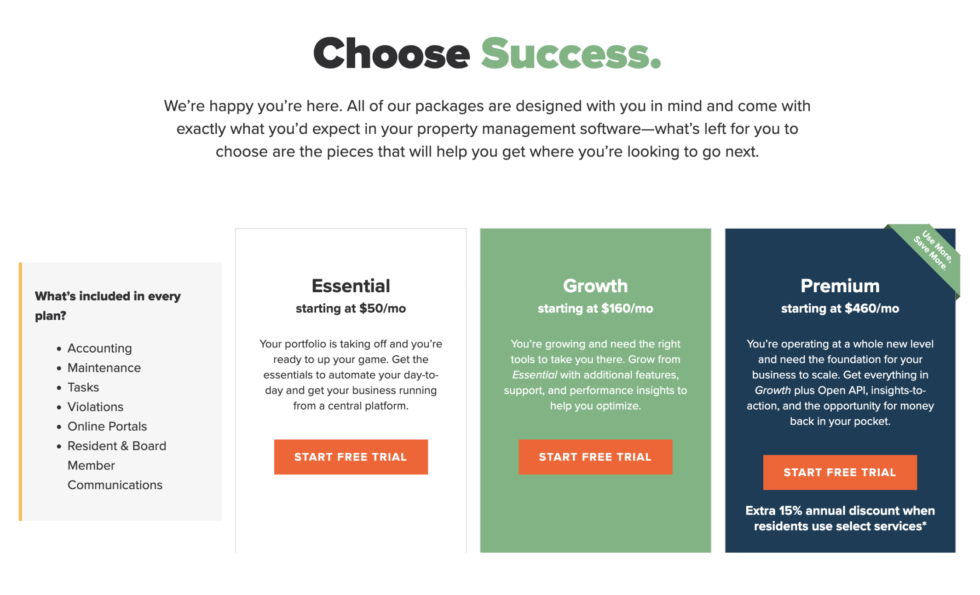 Buildium vs AppFolio vs. TenantCloud: Property Management Solutions ...