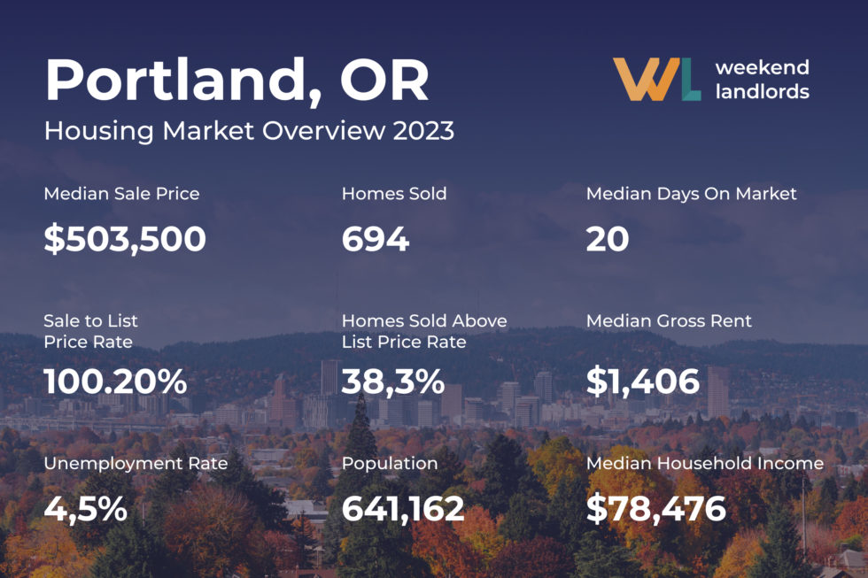 Portland Housing Market: Top Tips for New Investors | Weekend Landlords